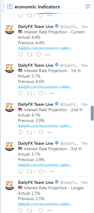 2022/12/14 26:00,FOMC,